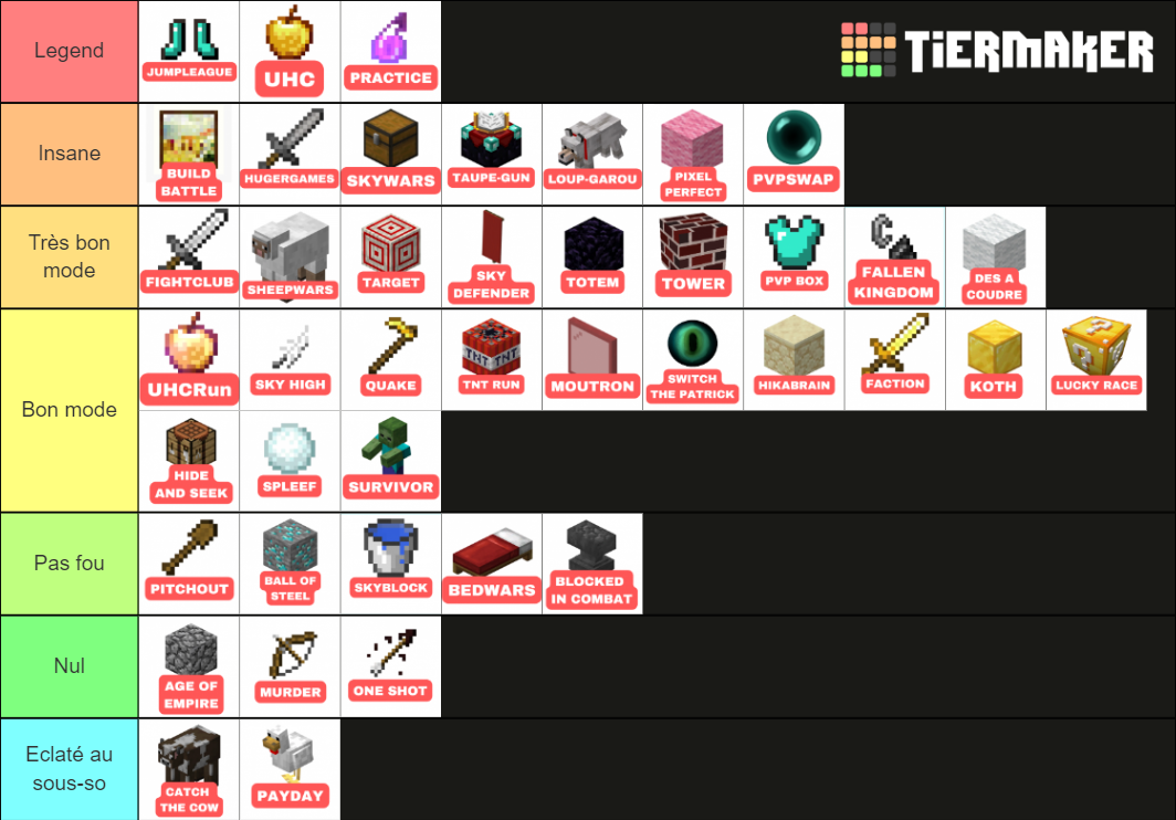 BEST MODES MINECRAFT BY MYNAMEISBIG Tier List (Community Rankings ...