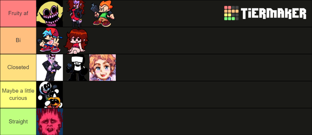 Fnf characters based on how gay they are Tier List (Community Rankings ...