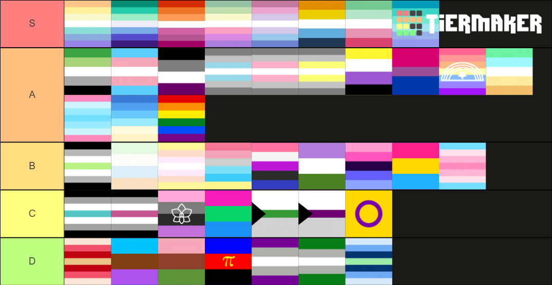 LGBTQ+ Pride Flags Tier List (Community Rankings) - TierMaker