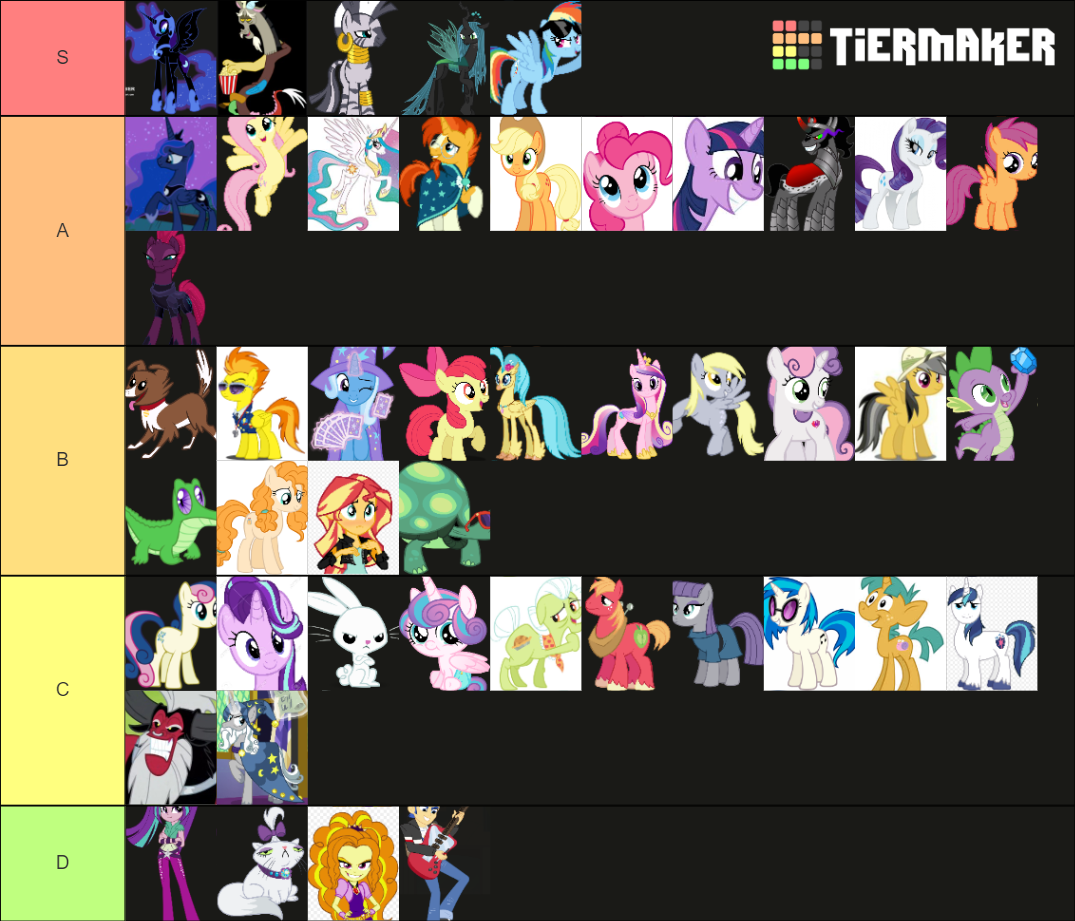 my little pony Tier List (Community Rankings) - TierMaker