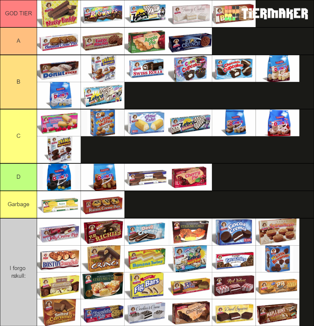 Best Little Debbie Snacks Tier List (Community Rankings) - TierMaker