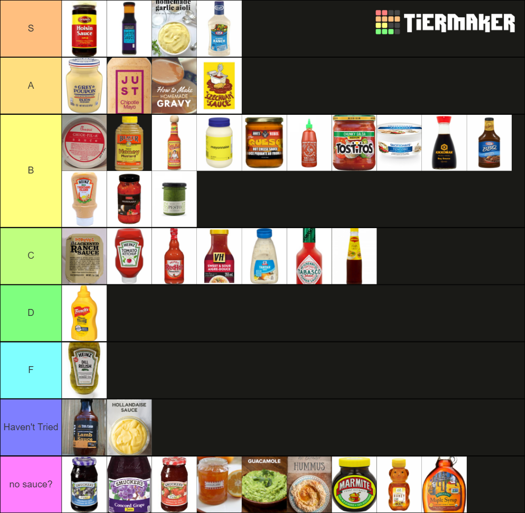 Sauce Tier List (Community Rankings) - TierMaker