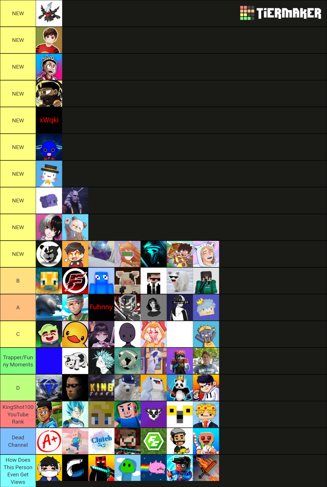 Hive YouTubers By Content Tier List (Community Rankings) - TierMaker
