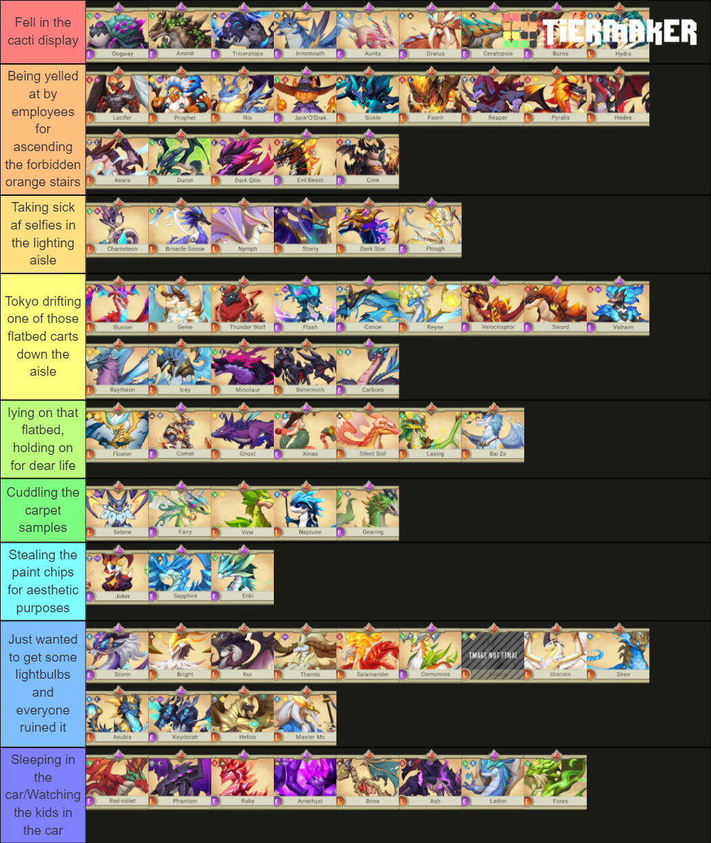 Dragon Tamer Tier List (Community Rankings) - TierMaker