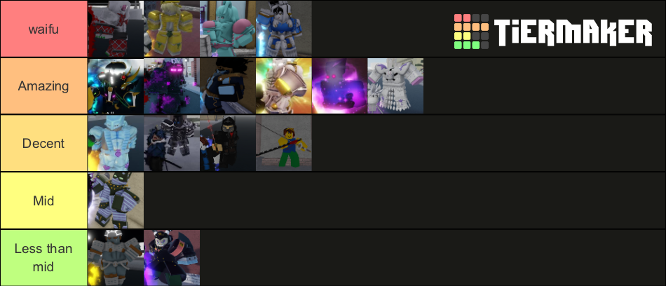 Yba skin Tier List (Community Rankings) - TierMaker