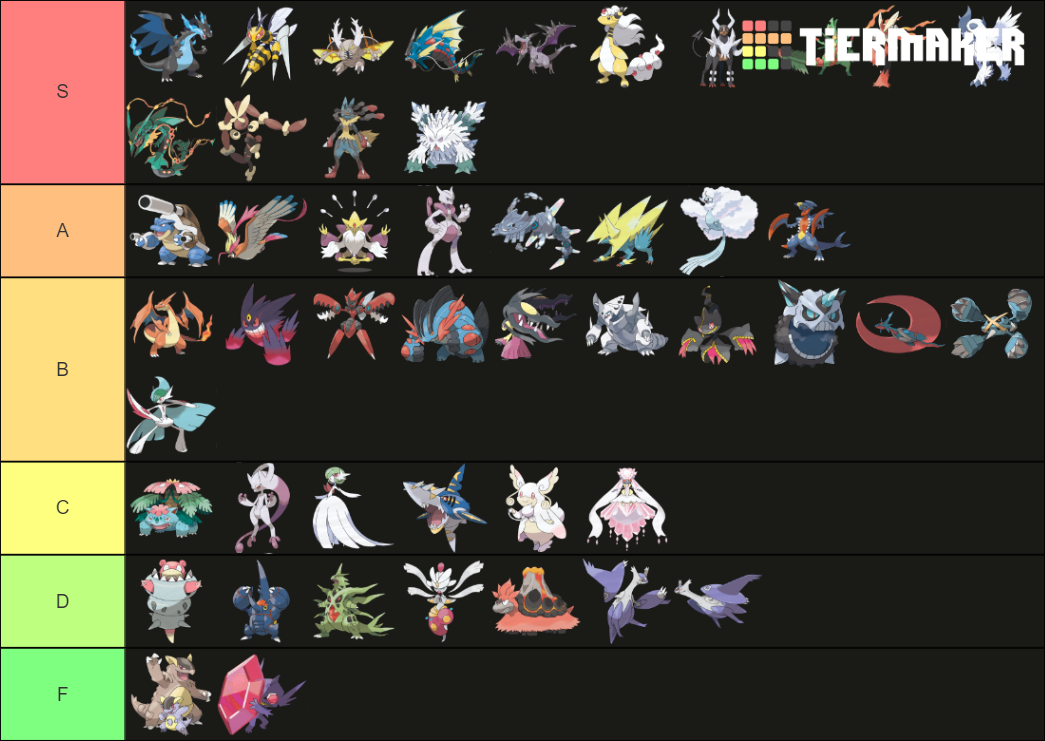 Pokemon Mega Evolutions Tier List (Community Rankings) - TierMaker