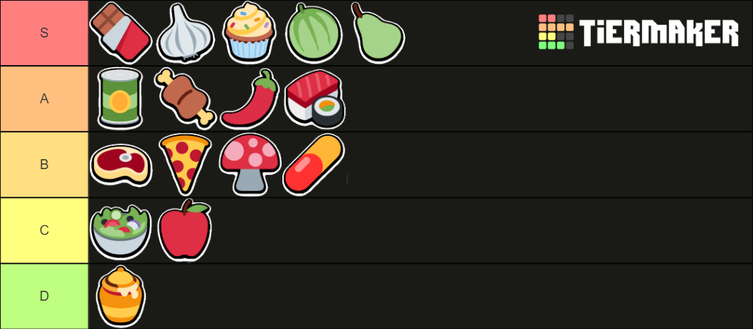 Super Auto Pets Items Tier List (Community Rankings) - TierMaker