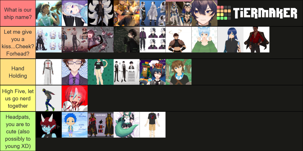 Vtuber Shrimp List Tier List (Community Rankings) - TierMaker