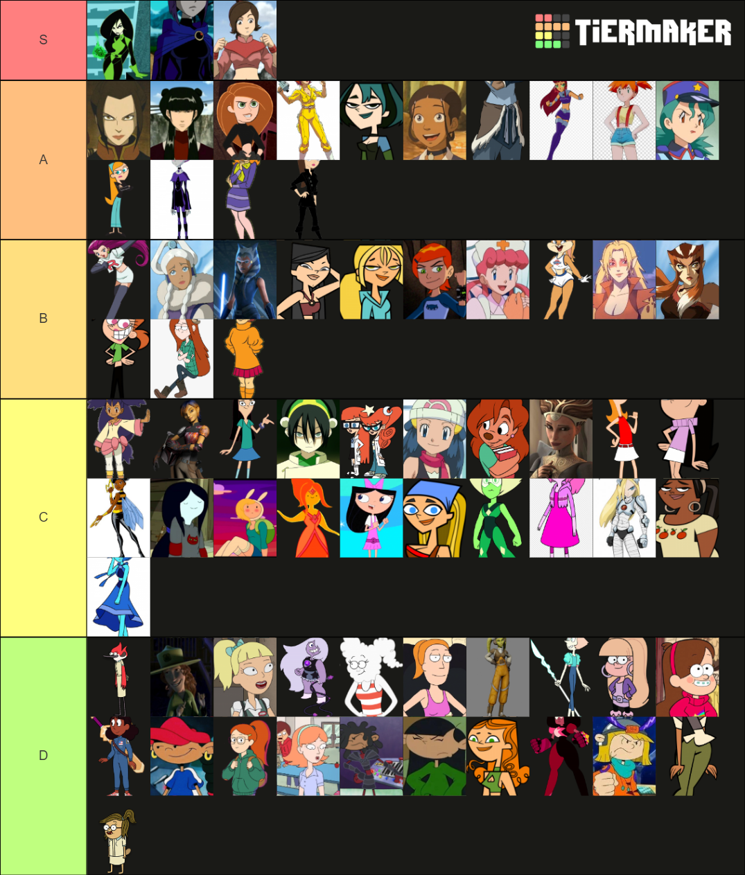 Cartoon crushes Tier List (Community Rankings) - TierMaker