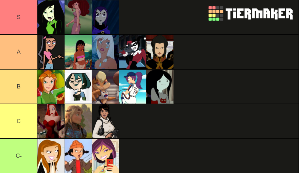 Cartoon Crushes Tier List (Community Rankings) - TierMaker