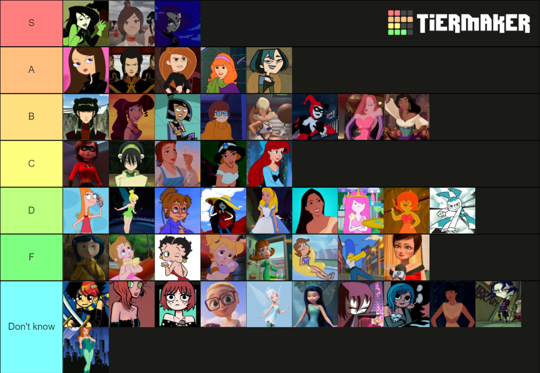 Cartoon Female Crushes Tier List (Community Rankings) - TierMaker