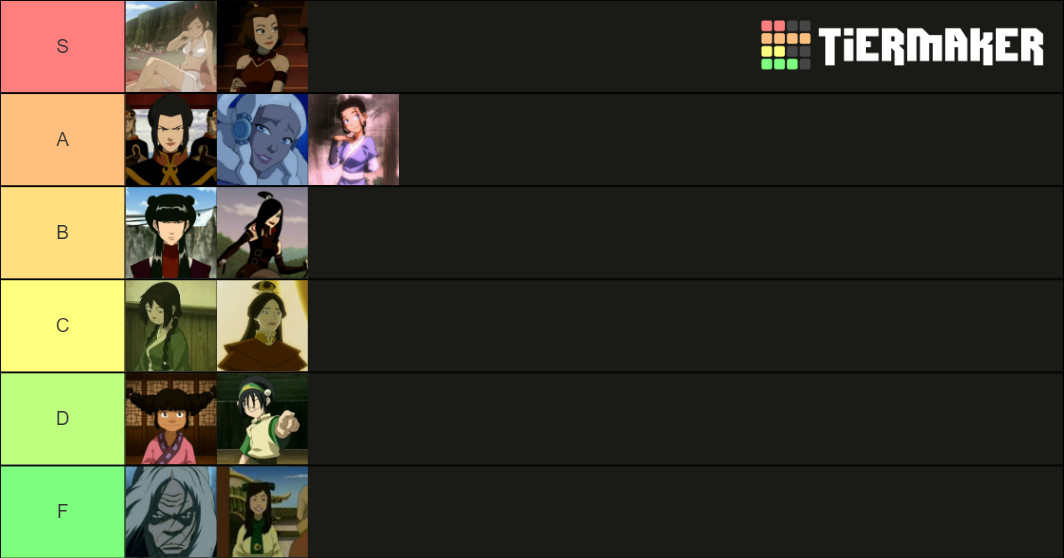 Female ATLA Characters Tier List (Community Rankings) - TierMaker