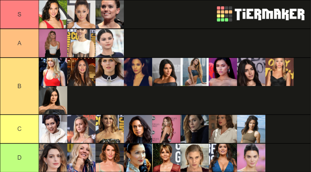 Female Celebrities Tier List Community Rankings Tiermaker