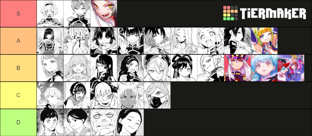 mato seihei no slave (female characters) Tier List (Community Rankings ...