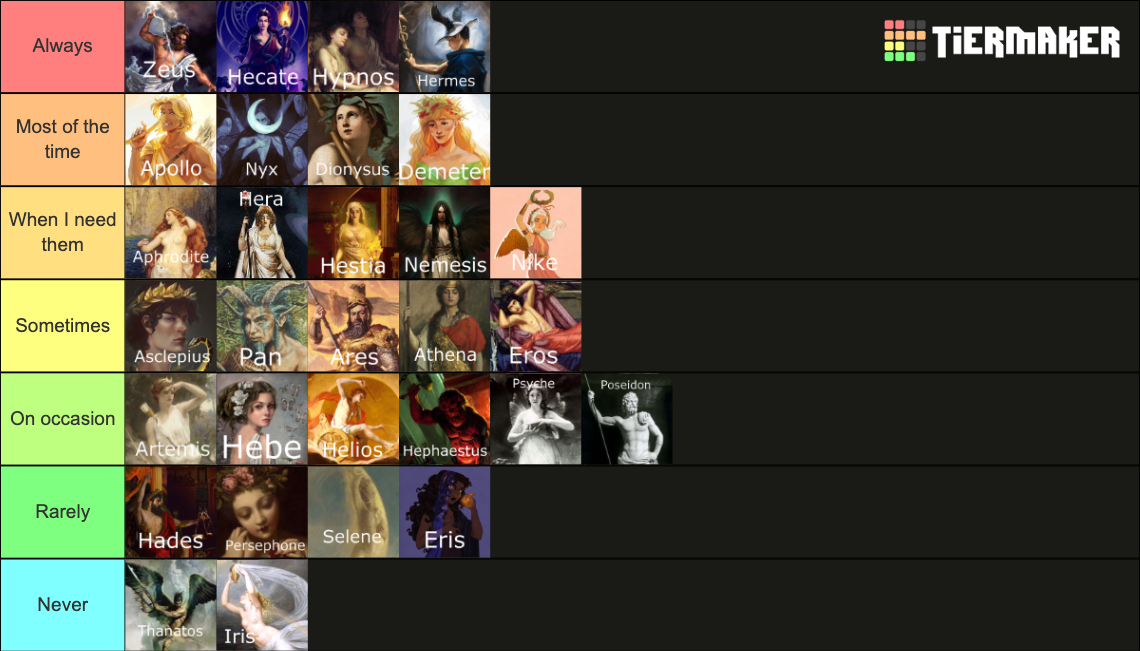 Greek Gods Tier List (Community Rankings) - TierMaker