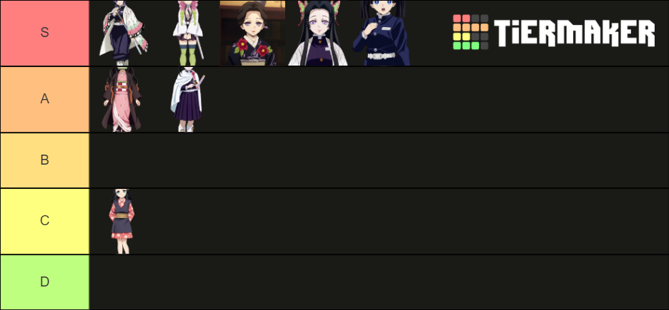 Demon Slayer Waifu List Tier List (Community Rankings) - TierMaker