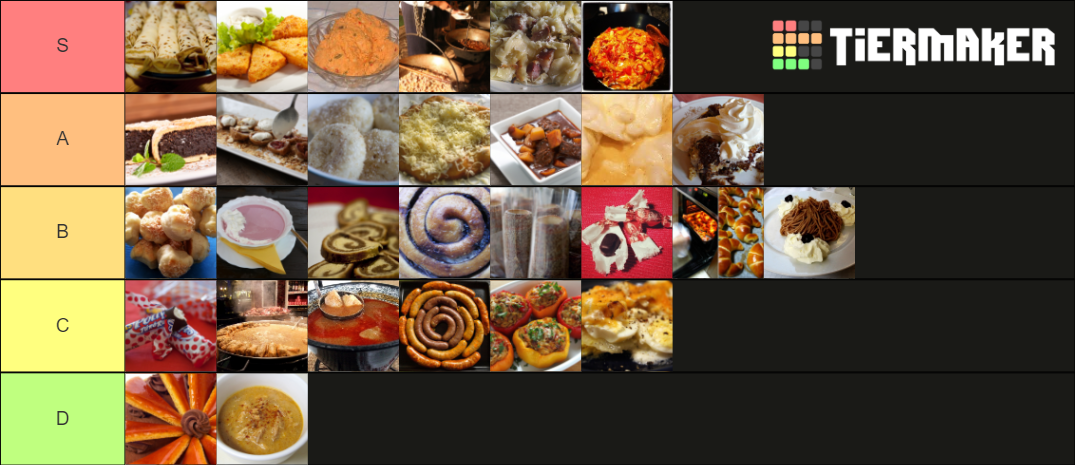 HUNGARIAN FOODS Tier List (Community Rankings) - TierMaker