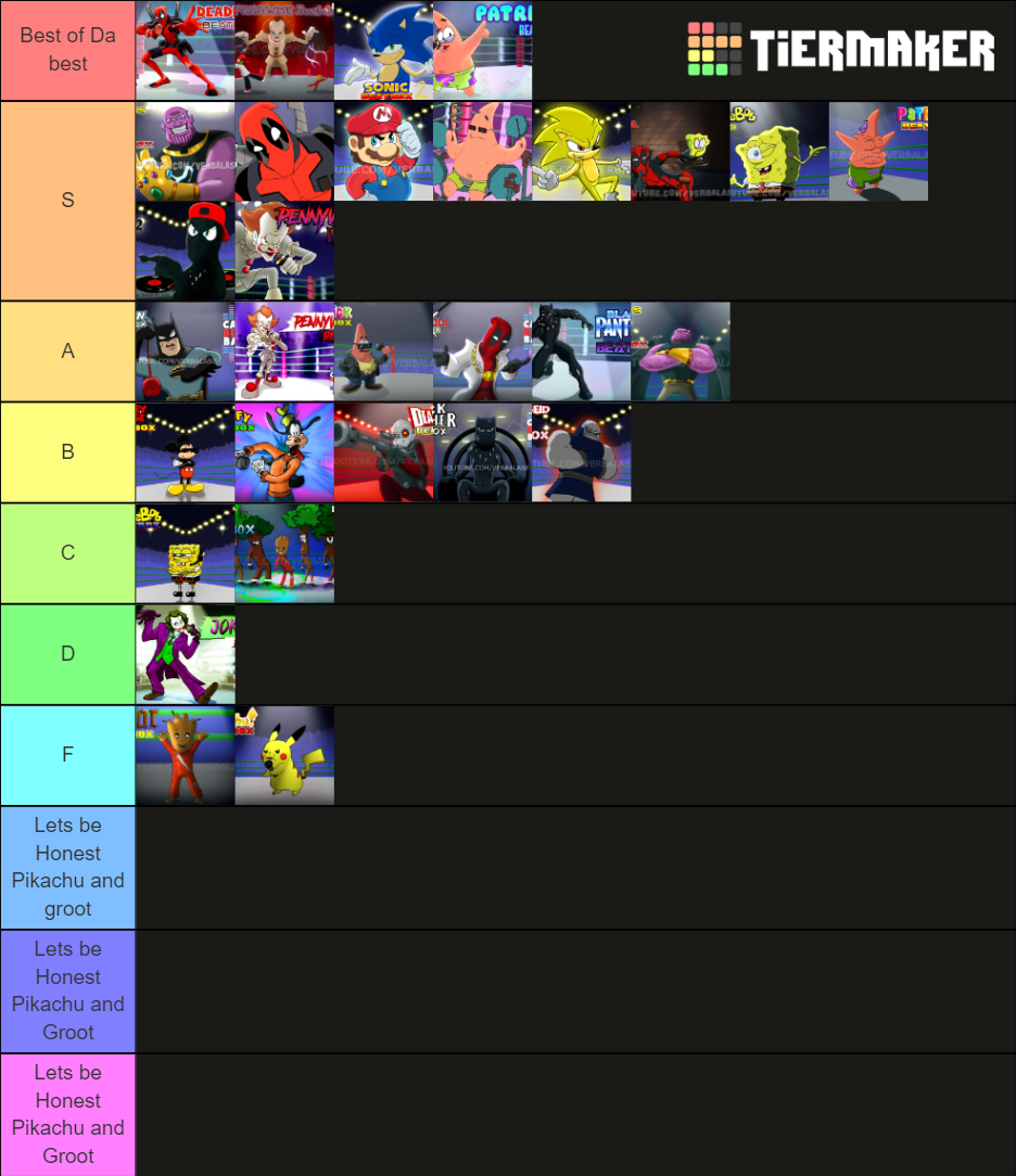 CBB Main Show Tier List (Community Rankings) - TierMaker