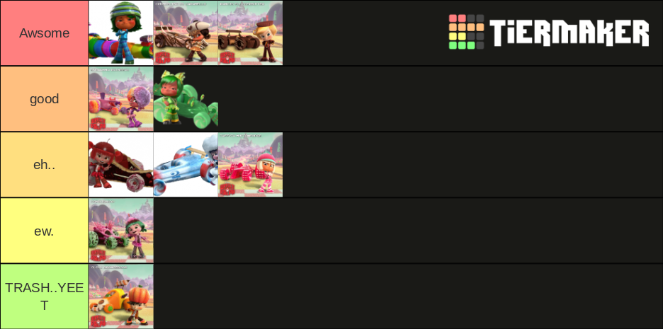 Sugar rush racers & their karts! Tier List (Community Rankings) - TierMaker