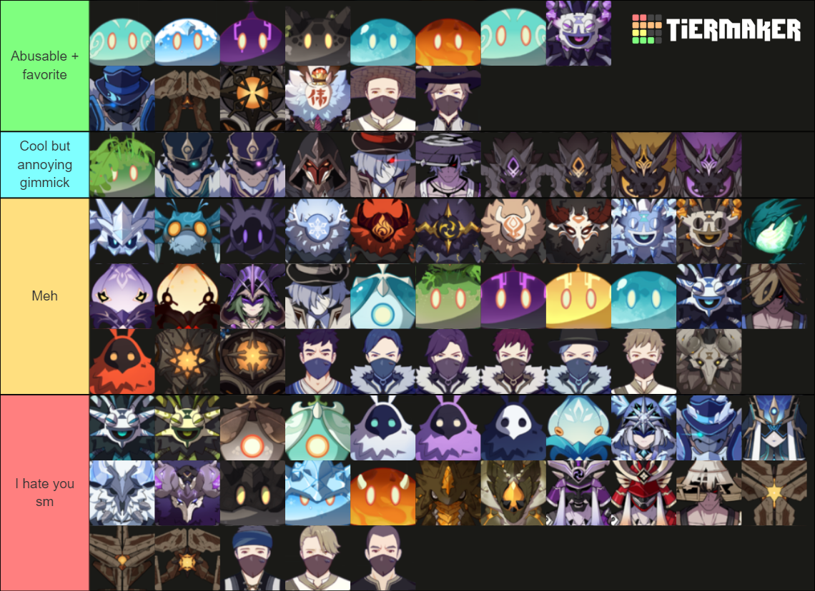 Genshin Impact Common & Elite Enemy Tier List (Community Rankings ...