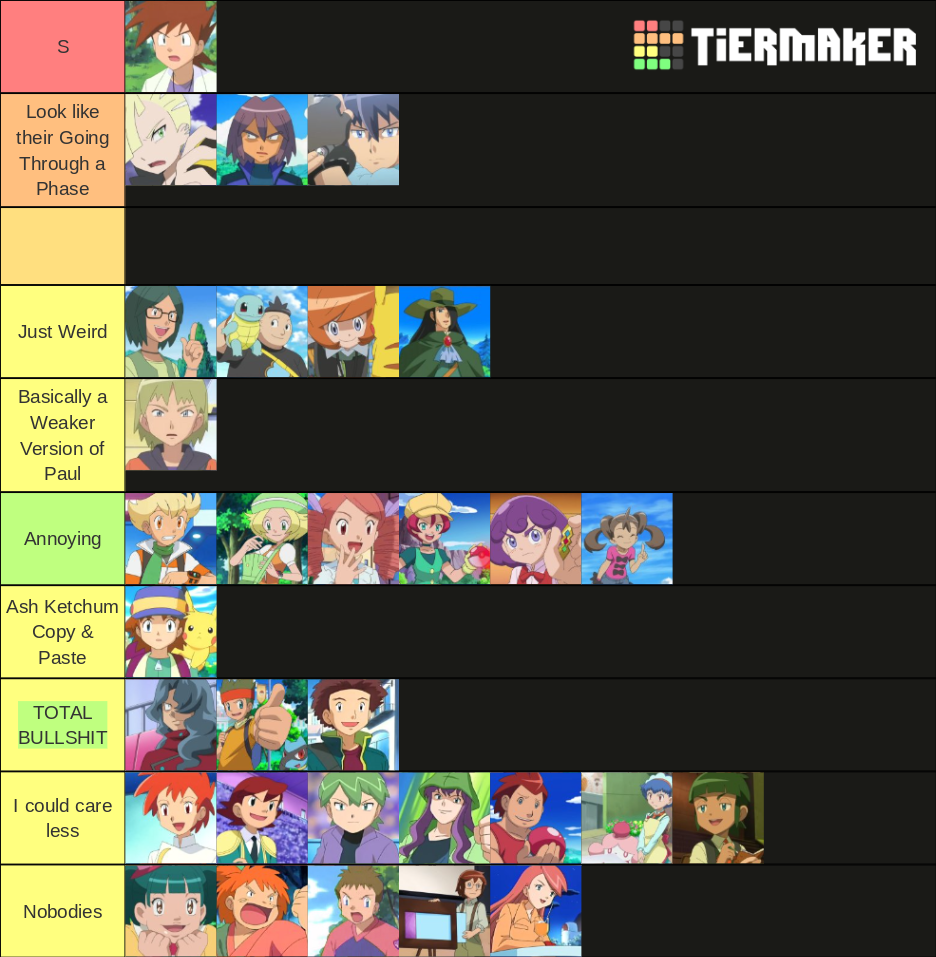 Ranking the Pokemon Anime Rivals Tier List (Community Rankings) - TierMaker