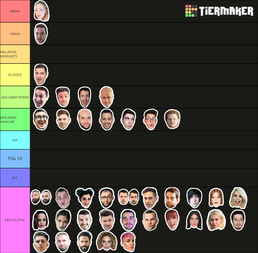 Greek Youtubers Rating Tier List (Community Rankings) - TierMaker