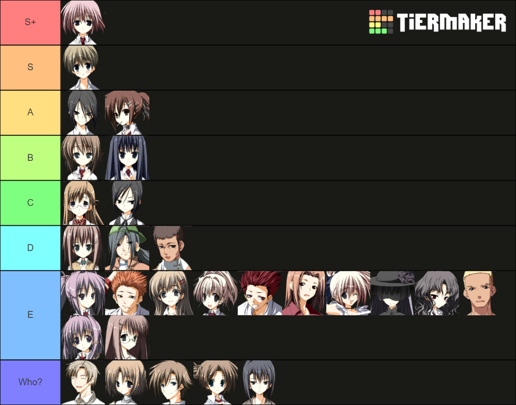Wonderful everyday (Subahibi) - Characters Tier List (Community ...