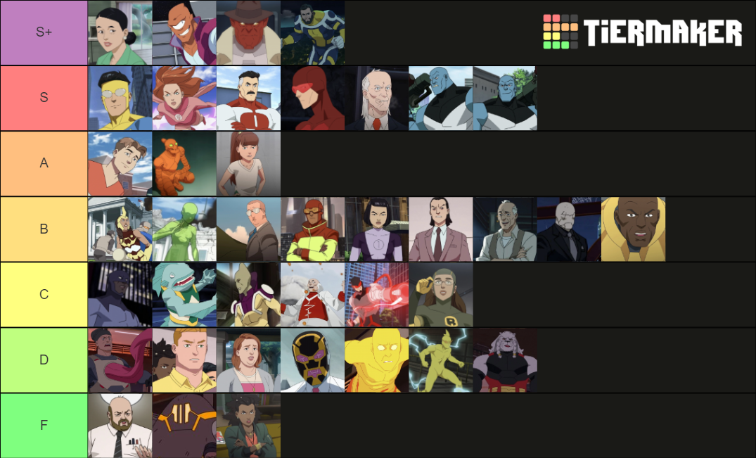 Invincible characters (Animated Series) Tier List (Community Rankings ...