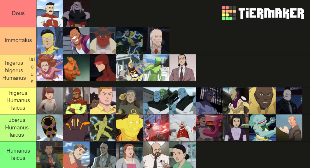 Invincible characters (Animated Series) Tier List (Community Rankings ...
