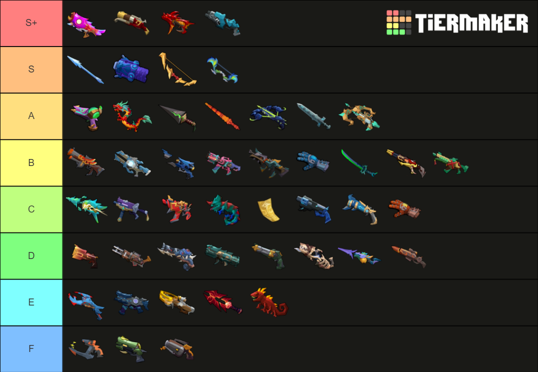 Gunfire reborn Gun Tier List (Community Rankings) - TierMaker