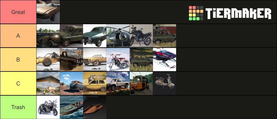 PUBG Vehicles Tier List (Community Rankings) - TierMaker