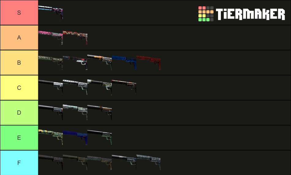 USP CSGO SKINS Tier List (Community Rankings) - TierMaker
