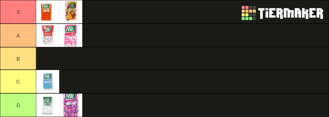 Tic Tac Brazil Tier List (Community Rankings) - TierMaker