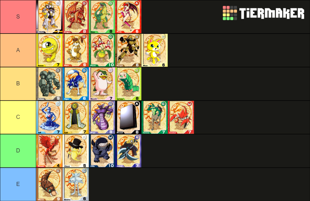Monster Rancher Battle Cards Tier List (Community Rankings) - TierMaker