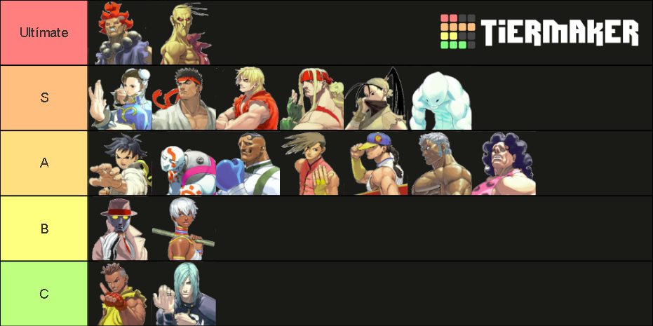 Third Strike Online Tier List (Community Rankings) - TierMaker