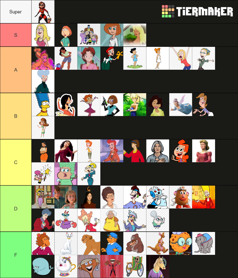 Ranking Cartoon MILFs (Mother Edition) Tier List (Community Rankings ...