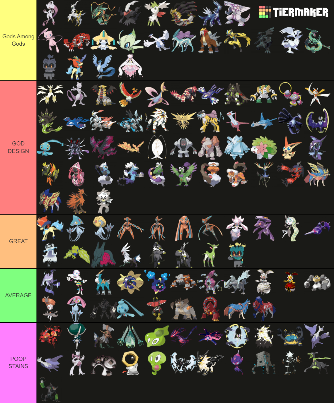 All legendary and mythical Pokémon and forms Tier List (Community ...