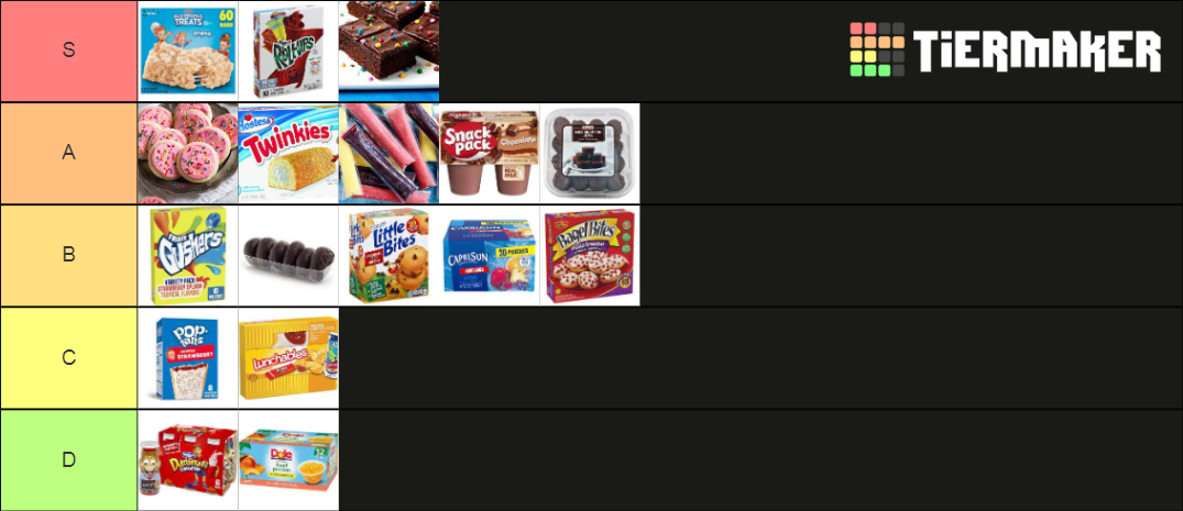 Ranking Desserts/Snack Foods Tier List (Community Rankings) - TierMaker