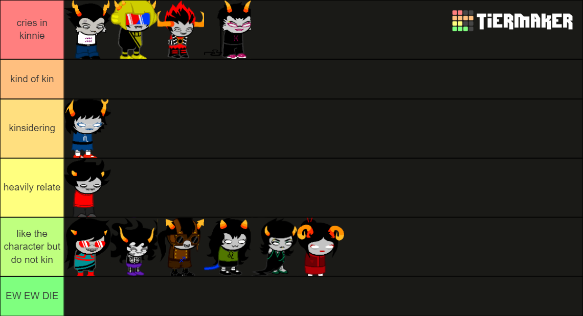 Homestuck Dancestors Tier List (Community Rankings) - TierMaker