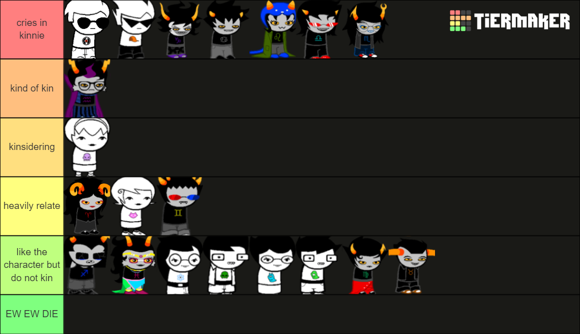 homestuck kin tier Tier List (Community Rankings) - TierMaker