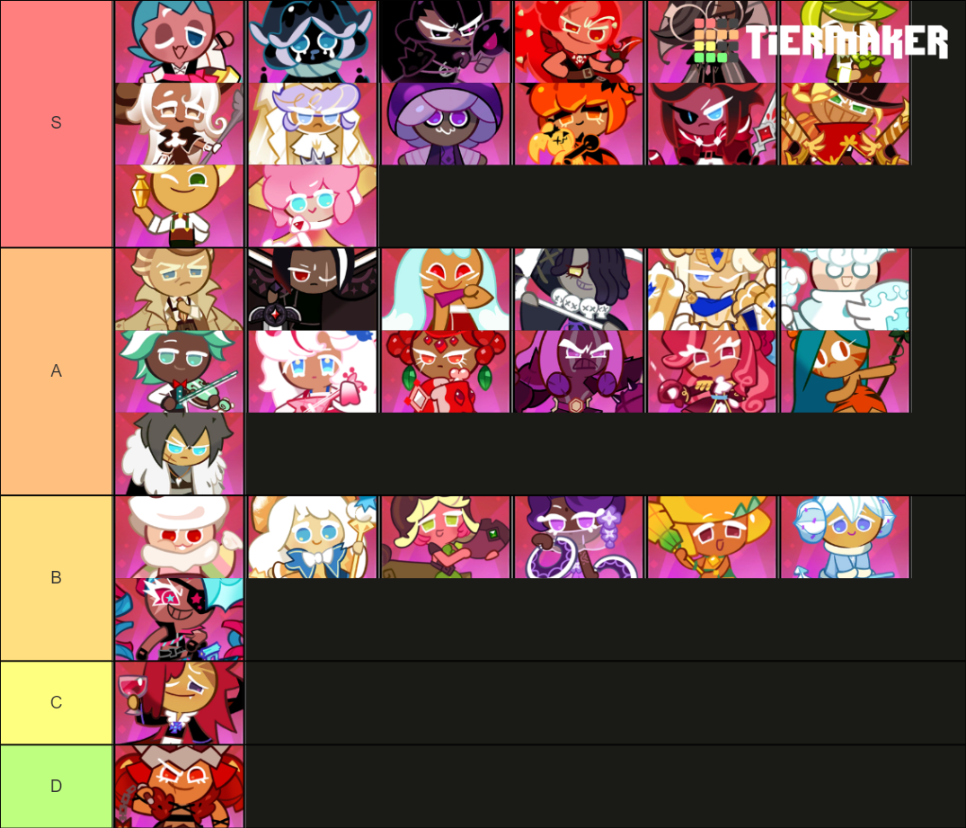 rate epic cookies Tier List (Community Rankings) - TierMaker