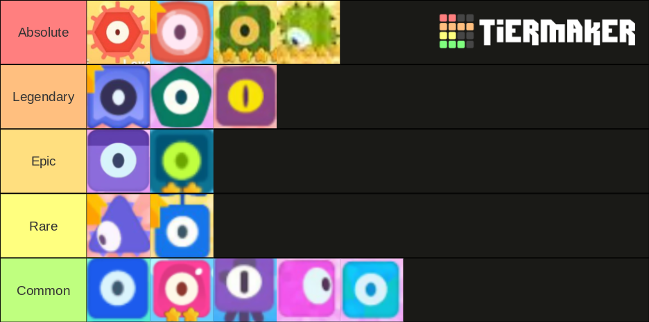 Evo Pop Tier List (Community Rankings) - TierMaker