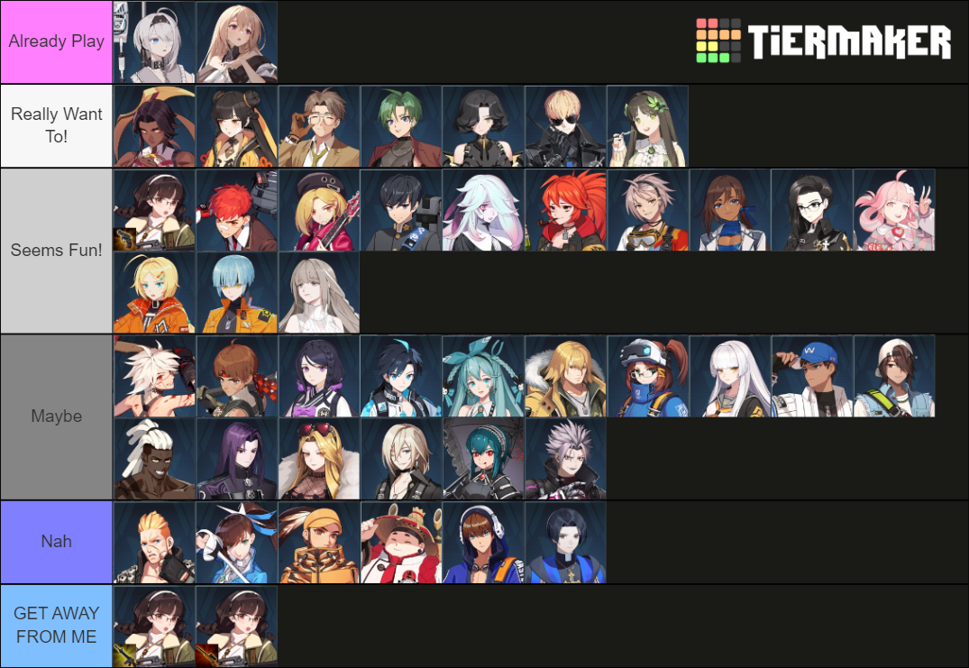 Eternal Return Character and Weapon Tier List (Community Rankings ...