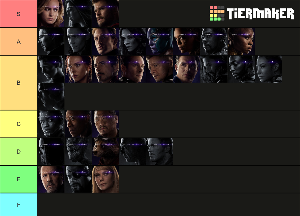 Avengers Heroes Power Ranking Tier List (Community Rankings) - TierMaker