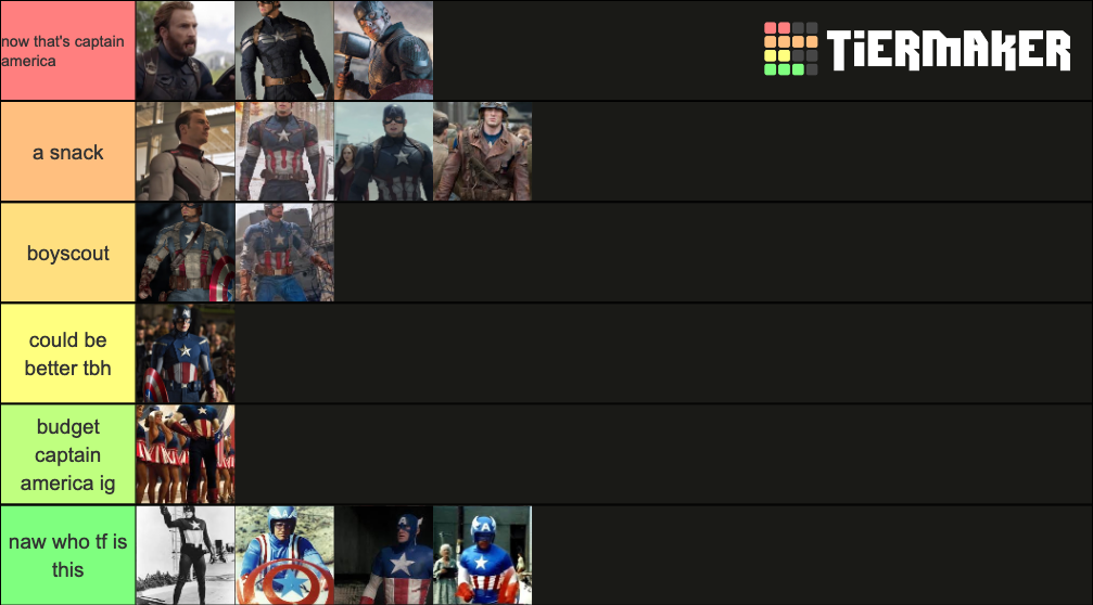Captain America suits ranked Tier List (Community Rankings) - TierMaker