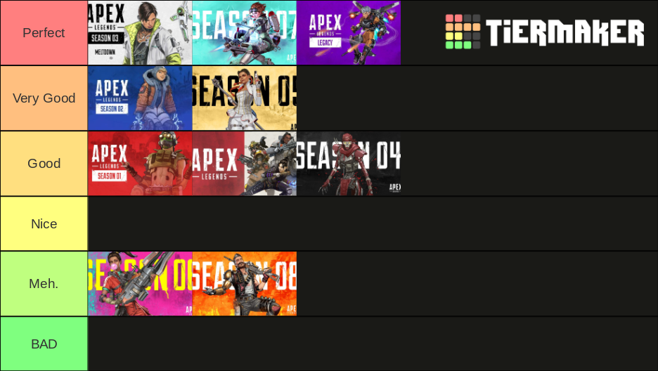 Apex Legends All Seasons! Tier List (Community Rankings) - TierMaker