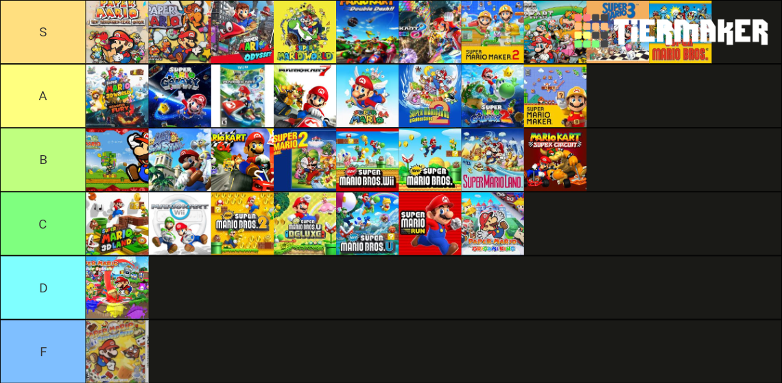 Mario Games Tier List (Community Rankings) - TierMaker