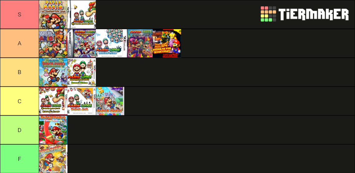 Super Mario RPGs Tier List (Community Rankings) - TierMaker