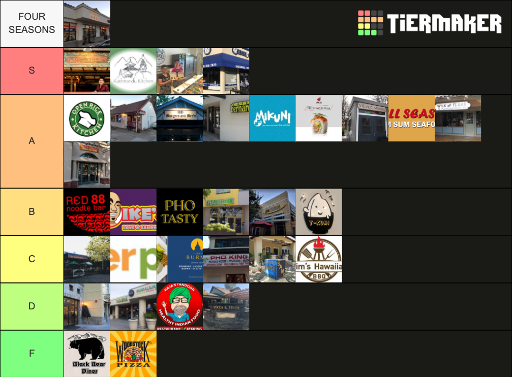 Davis Restaurant Tier List (Community Rankings) - TierMaker