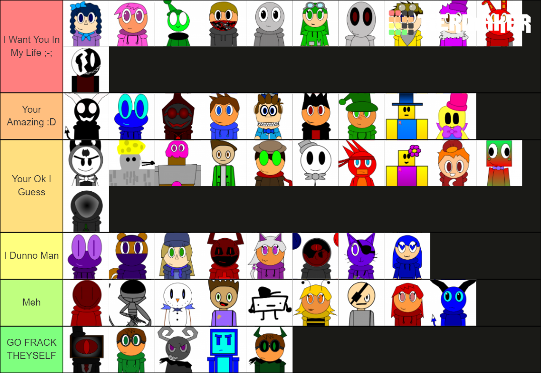 S.E.U Characters Thingamabob Tier List (Community Rankings) - TierMaker